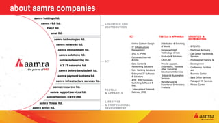 profile presentatiuon of the amra r limited | PPTX