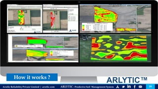ARLYTIC from Arrelic | PPT
