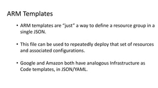 Azure Templates for Consistent Deployment | PPTX