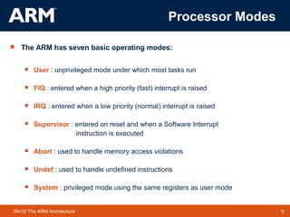 Arm | PPT