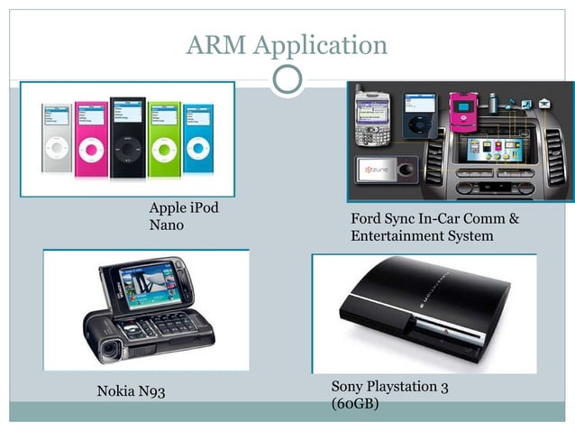 Arm Advance Risc Machine Ppt
