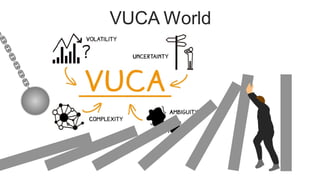 Agile Risk Management in VUCA World | PDF