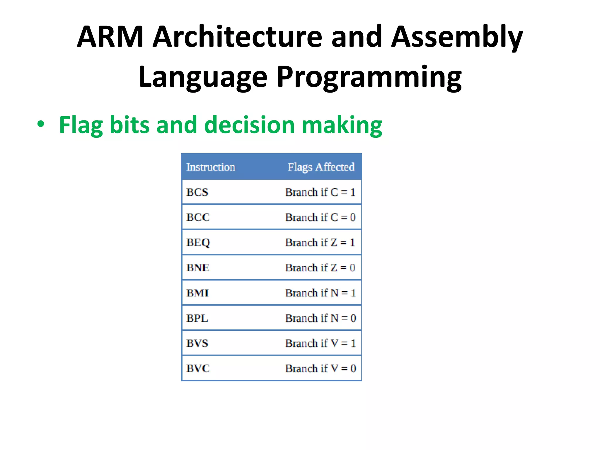 arm.pptx | Programming Languages | Computing