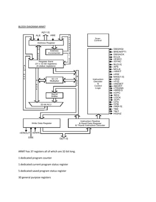 ARM 7 and 9 Core Architecture Illustration | PDF