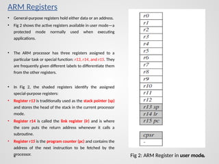 ARM introduction registers architectures | PPTX