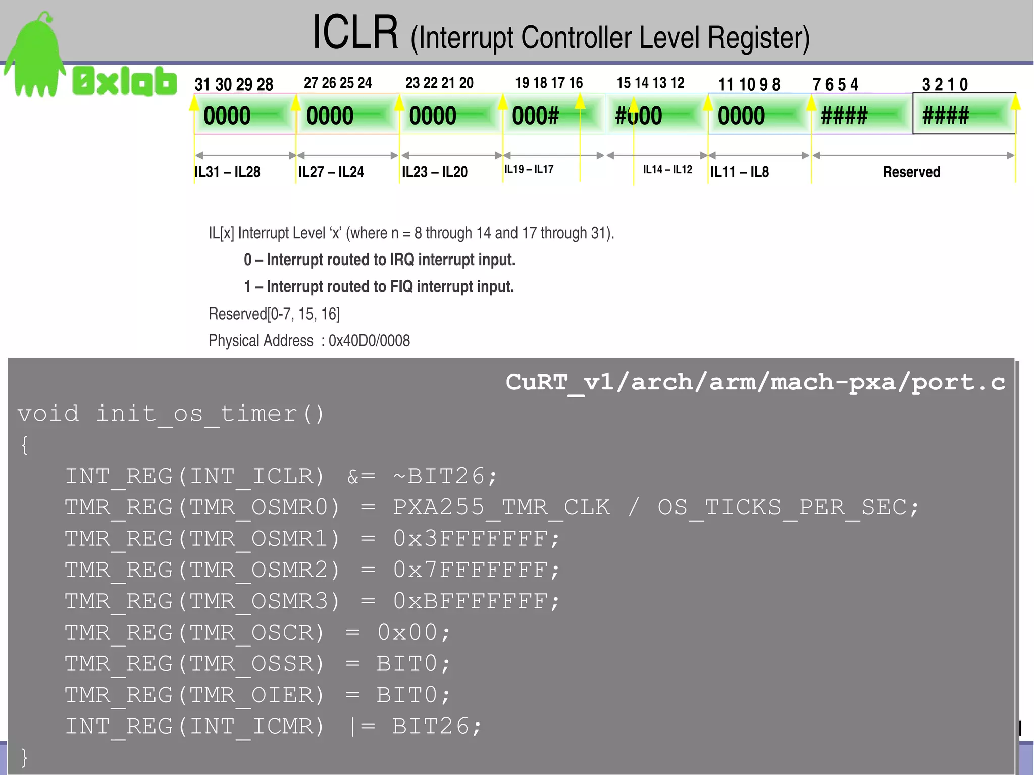 ARM and SoC Traning Part II - System | PDF