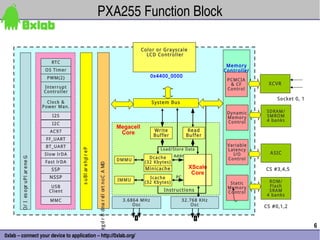 ARM and SoC Traning Part II - System | PDF