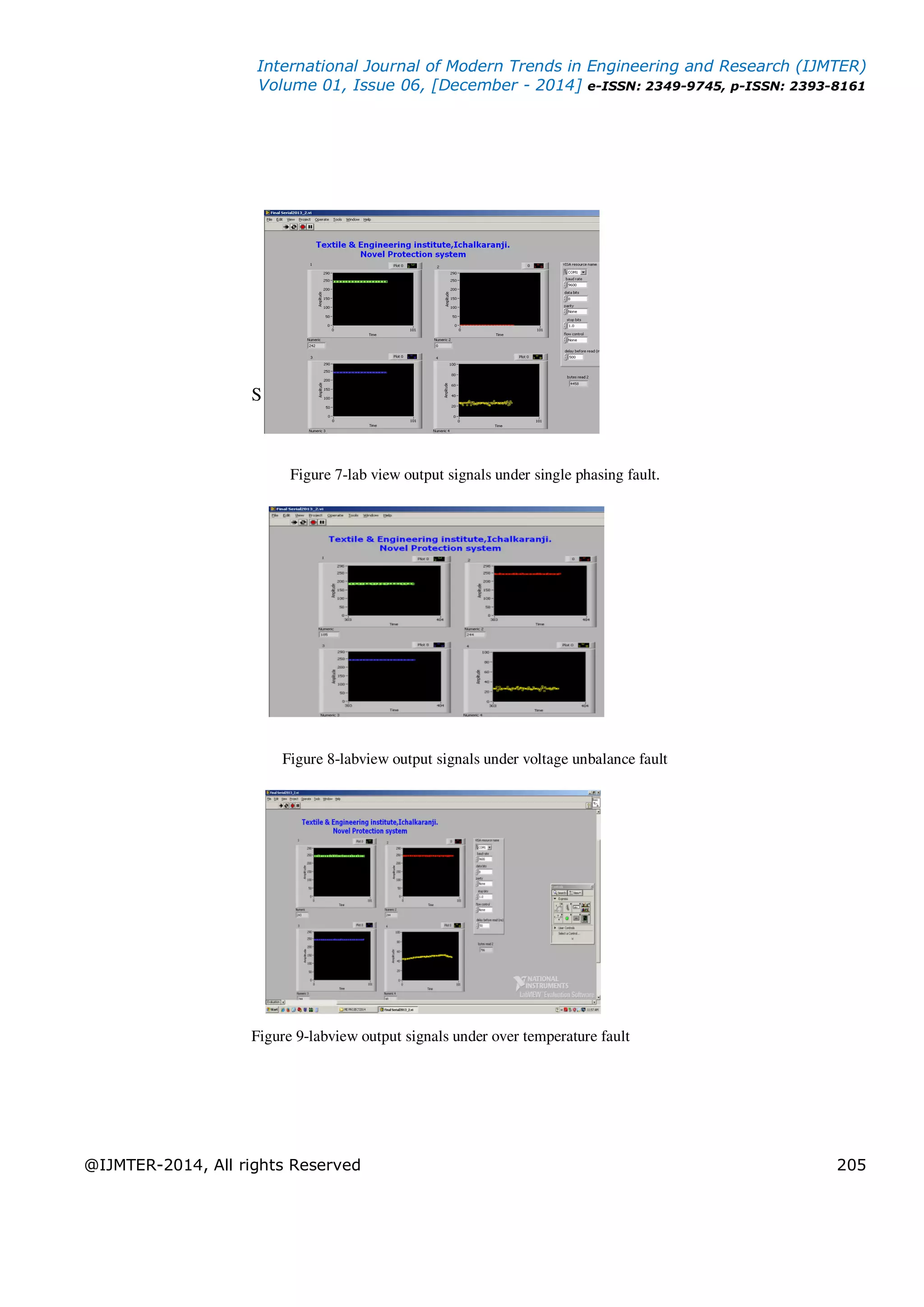 ARM based protection system for induction motor against faults | PDF