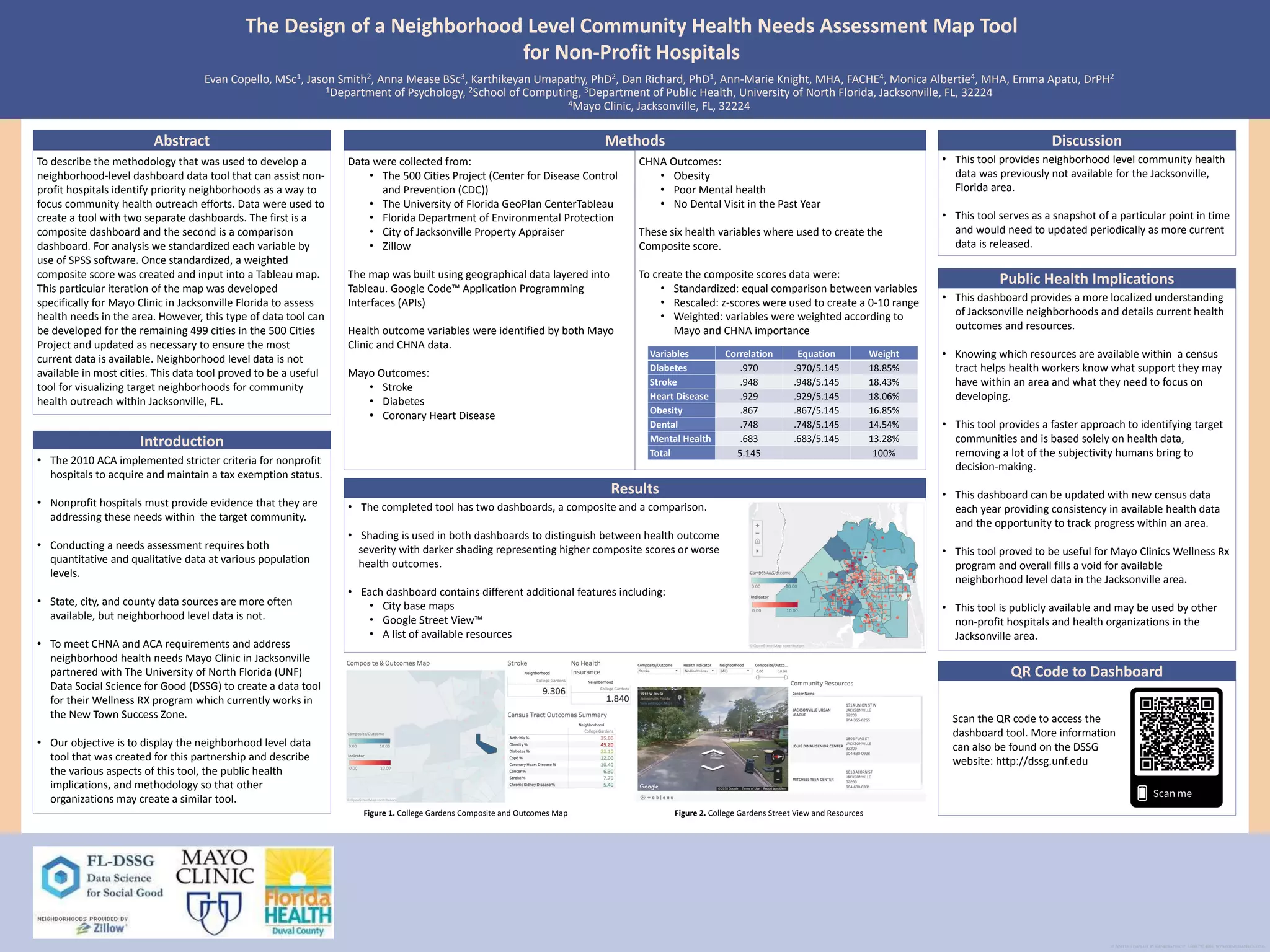 2018 Academy Health Annual Research Meeting Poster | PPT