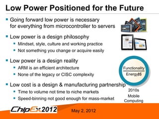 Power Optimization Through Manycore Multiprocessing | PPT