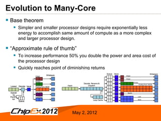 Power Optimization Through Manycore Multiprocessing | PPT