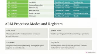 ARM Instruction Set (Format and Types) .pptx