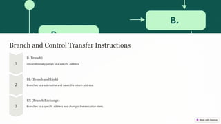 ARM Instruction Set (Format and Types) .pptx