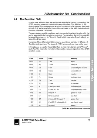Arm instruction set | PDF
