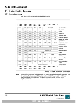 arm-instructionset.pdf