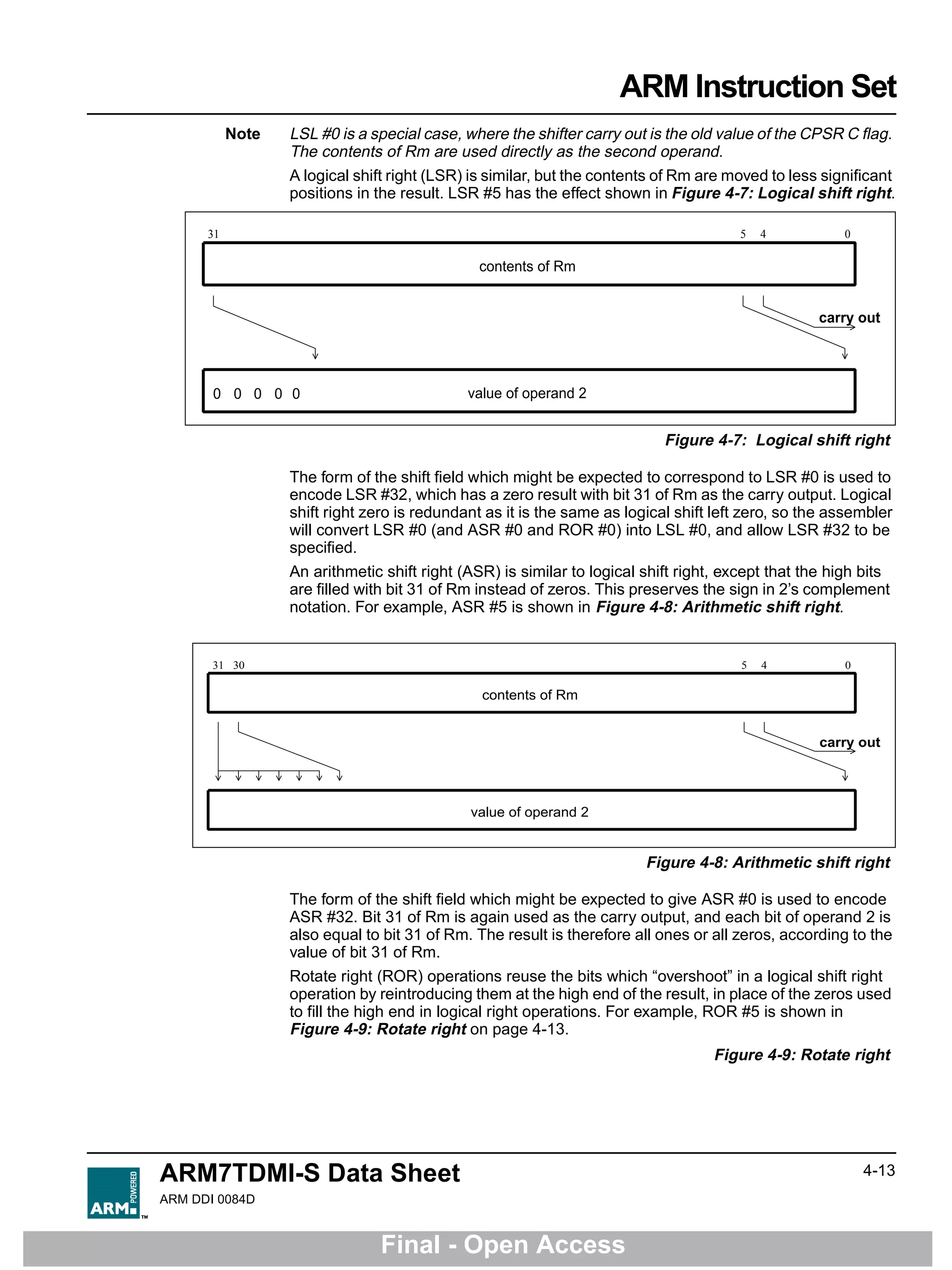 arm-instructionset.pdf