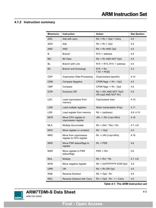 arm-instructionset.pdf