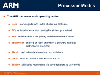 arm-intro.ppt