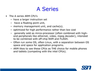ARM-Introduction, registers and processor states.ppt