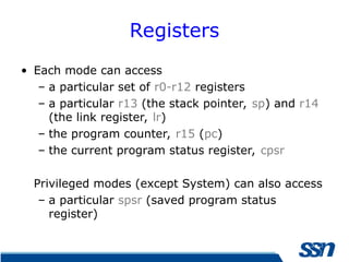 ARM-Introduction, registers and processor states.ppt