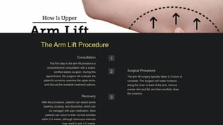 The Best Arm Lift Surgery in South Africa | PPT