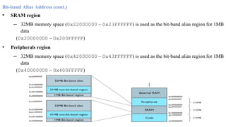 Arm cortex-m4 programmer model | PPTX
