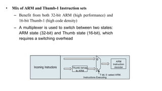 Arm cortex-m4 programmer model | PPTX