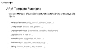 Deploy and Manage the Infrastructure Using Azure Resource Manager | PPT