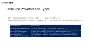 Deploy and Manage the Infrastructure Using Azure Resource Manager | PPT