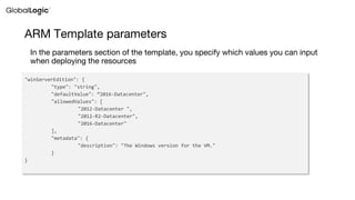 Deploy and Manage the Infrastructure Using Azure Resource Manager | PPT
