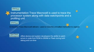 ARM stacks, subroutines, Cortex M3, LPC 214X | PPTX