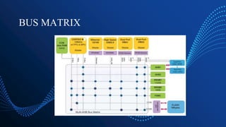 ARM stacks, subroutines, Cortex M3, LPC 214X | PPTX