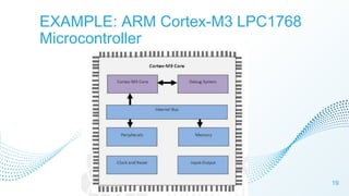 ARM stacks, subroutines, Cortex M3, LPC 214X | PPTX