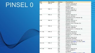 ARM stacks, subroutines, Cortex M3, LPC 214X | PPTX