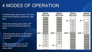 ARM stacks, subroutines, Cortex M3, LPC 214X | PPTX
