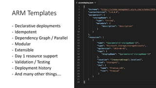 ARM Tempalte Authoring | PPTX