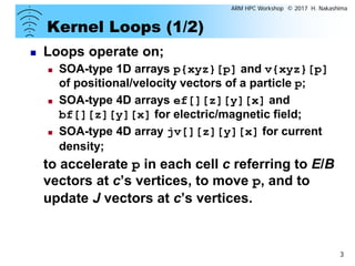 An evaluation of LLVM compiler for SVE with fairly complicated loops | PPT