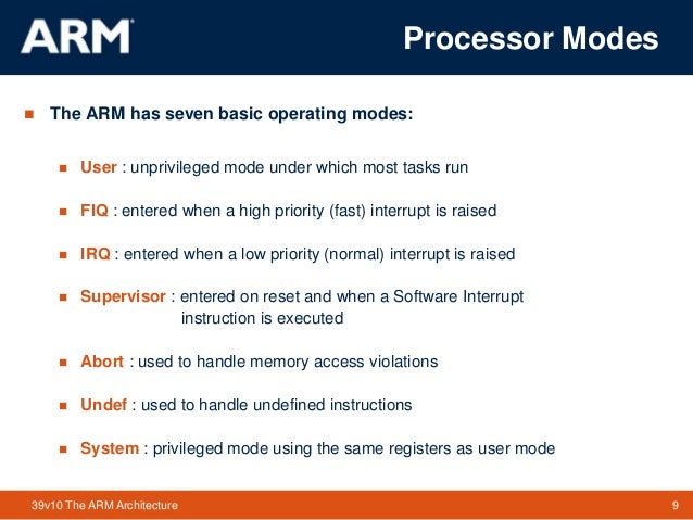 The ARM Architecture: ARM : ARM Architecture