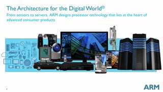 ARM Overview | PDF