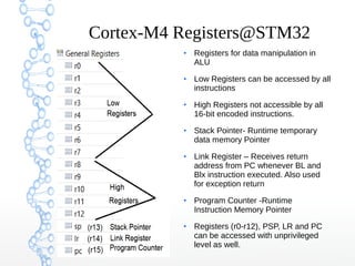 Programming ARM Cortex-M4 STM32 Nucleo | ODP
