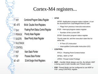 Programming ARM Cortex-M4 STM32 Nucleo | ODP