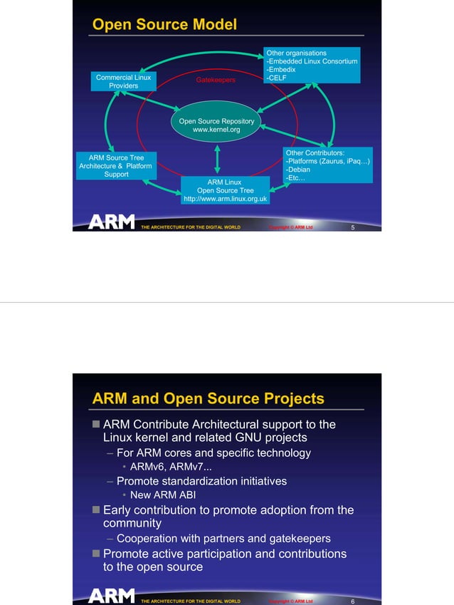 Porting linux on ARM | PDF