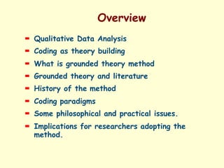 Grounded Theory | PPT