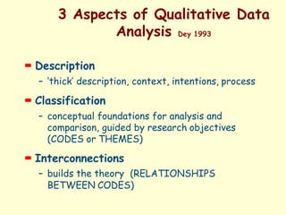 Grounded Theory | PPT