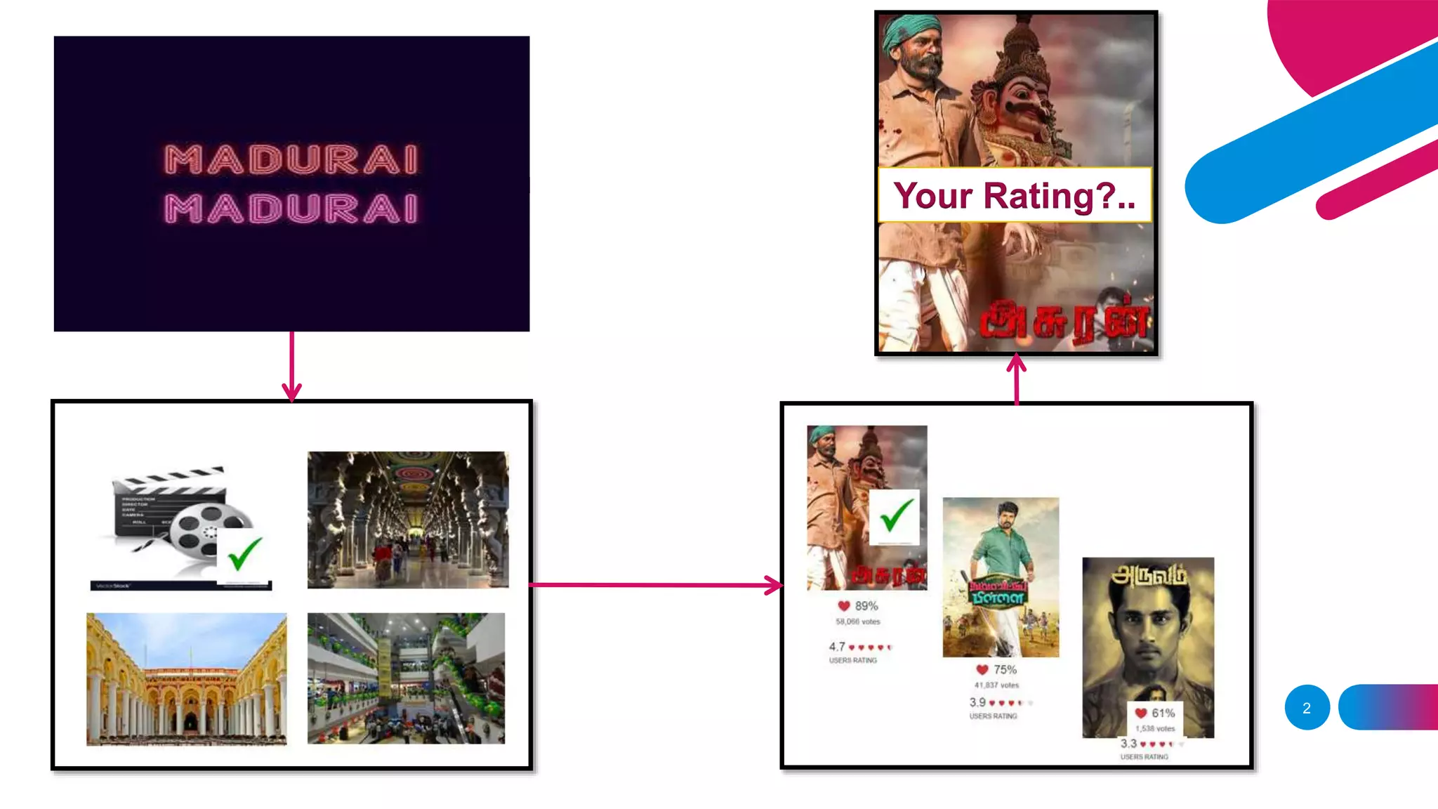 ARM 301 lecture notes planning | PPT