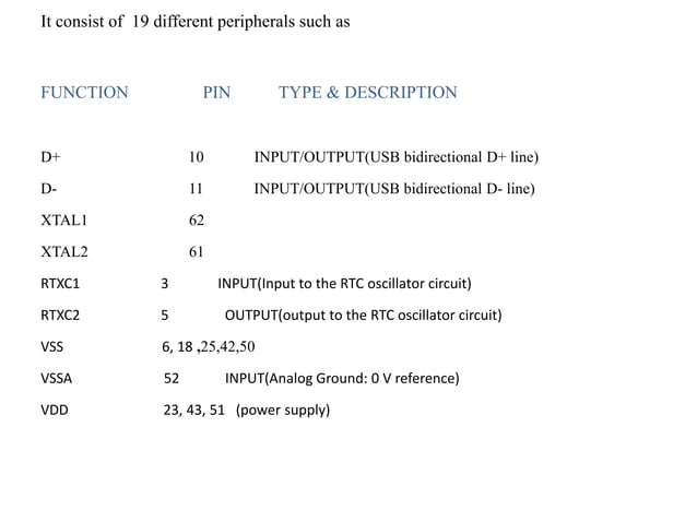 ARM COMPLETE DETAIL PART 4 | PPT