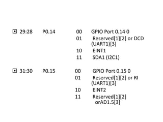 Complete detail of arm part 5 | PPT