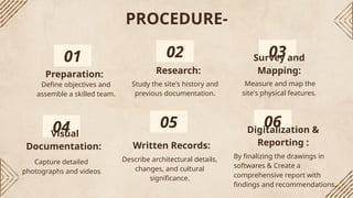 architecture research management presentation.pptx