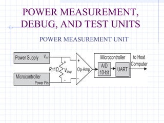 Arm7 architecture | PPT