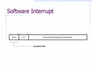 ARM7_Architecture.ppt